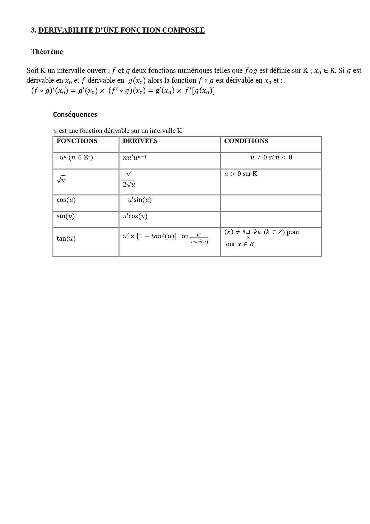 DERIVABILITE D’UNE FONCTION COMPOSEE - Digital Math